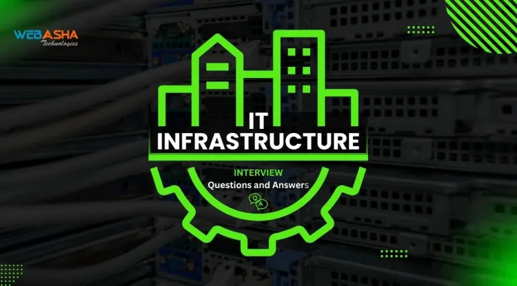 [2025] Top 50+ IT Infrastructure Interview Questions and Answers - Web ...