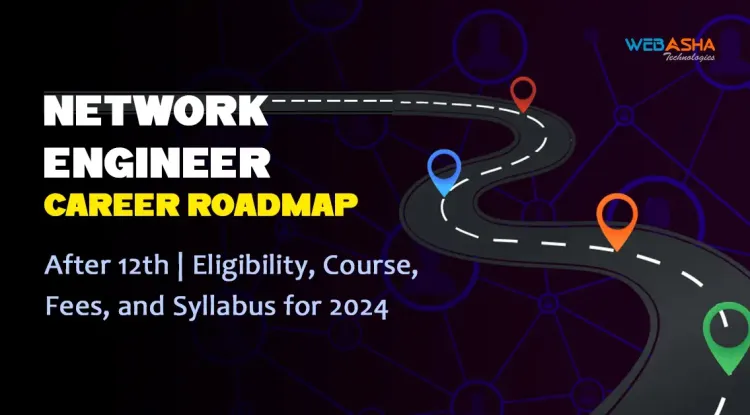 Network Engineer Career Roadmap After 12th | Eligibility, Course, Fees ...