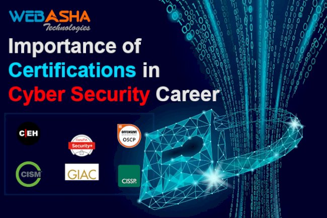 What Is Buffer Overflow Attacks Types And Vulnerabilities Web Asha Technologies