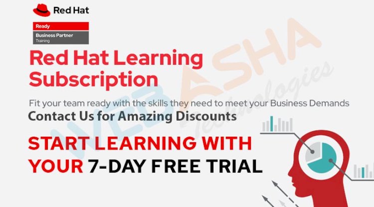 Red Hat Learning Subscription | RHLS Basic, Standard, Premium and Developer | Pune India USA UK ...