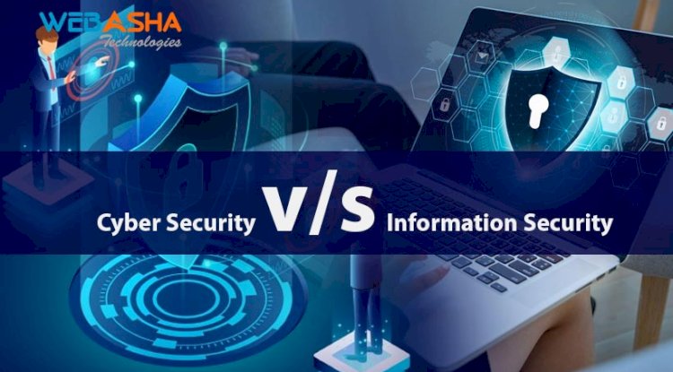 Cyber Security vs. Information Security: Understanding the Differences ... Cyber Security vs. Information Security: Understanding the Differences ...