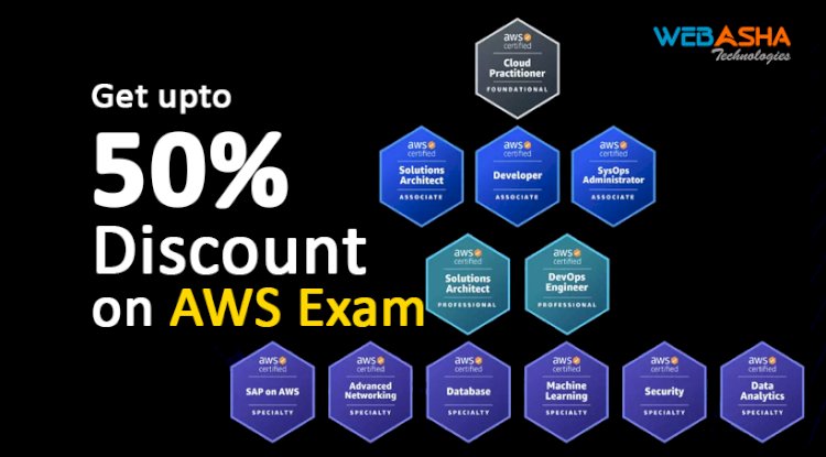 Get upto 50% Discount on AWS Associate | Professional | Specialty ...