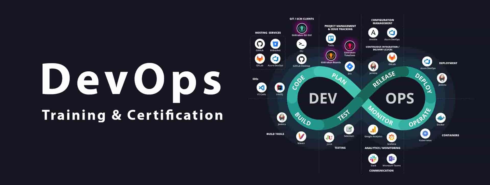 WebAsha Technologies Offer DevOps Linux RHCSA RHCE Python AWS Azure CKA CCNA CEH Class Course ...